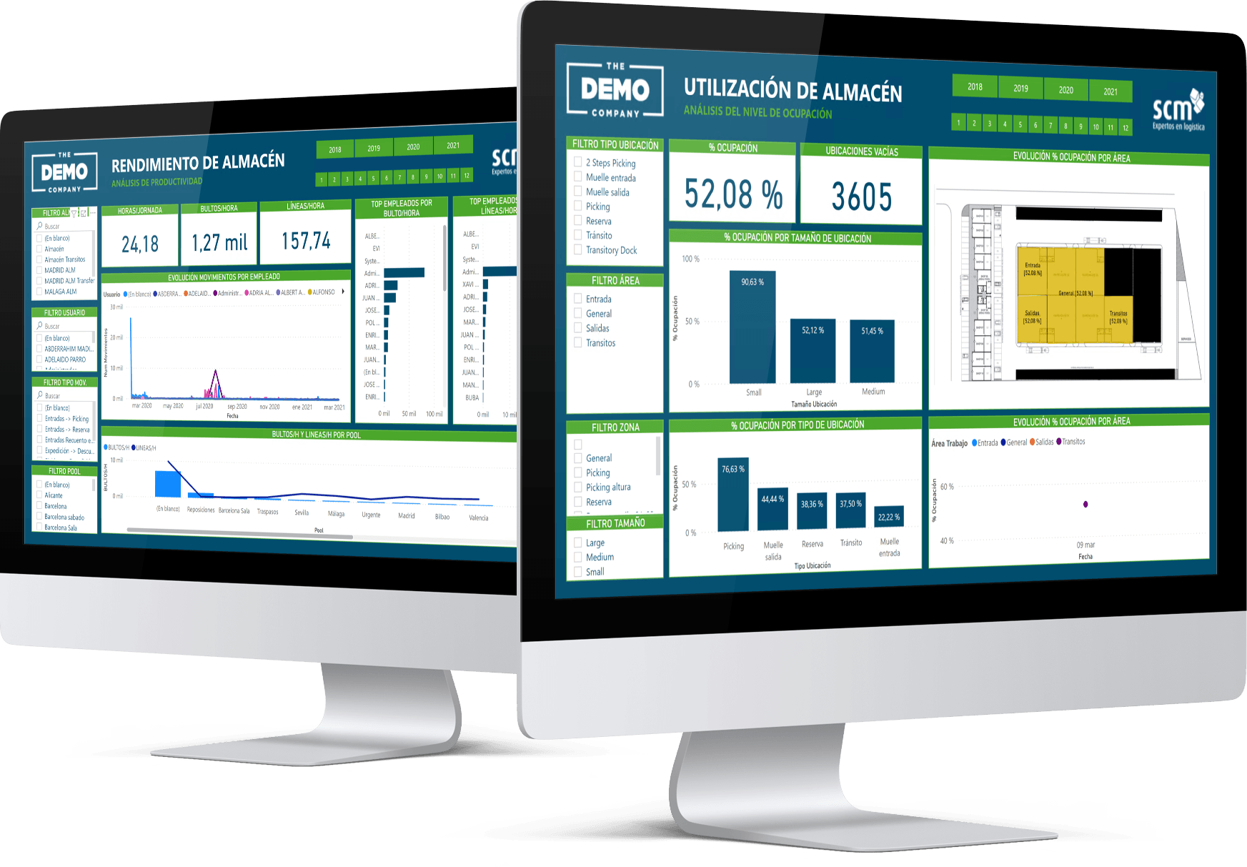 SCM_double_screen Kit digital - SCM Logística Barcelona